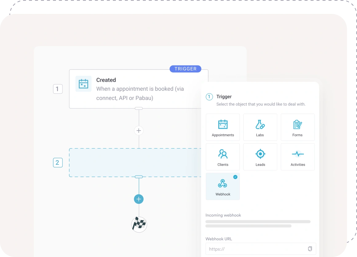 Automated Workflows Software for Clinics & Med Spas | Pabau