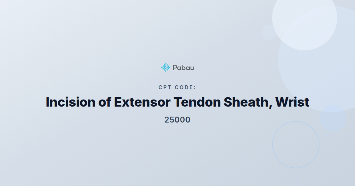 CPT Code 25000: Incision of Extensor Tendon Sheath, Wrist | Pabau